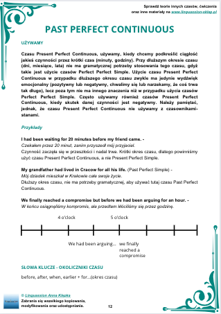PAST PERFECT CONTINUOUS – Teoria – Linguassion Sklep